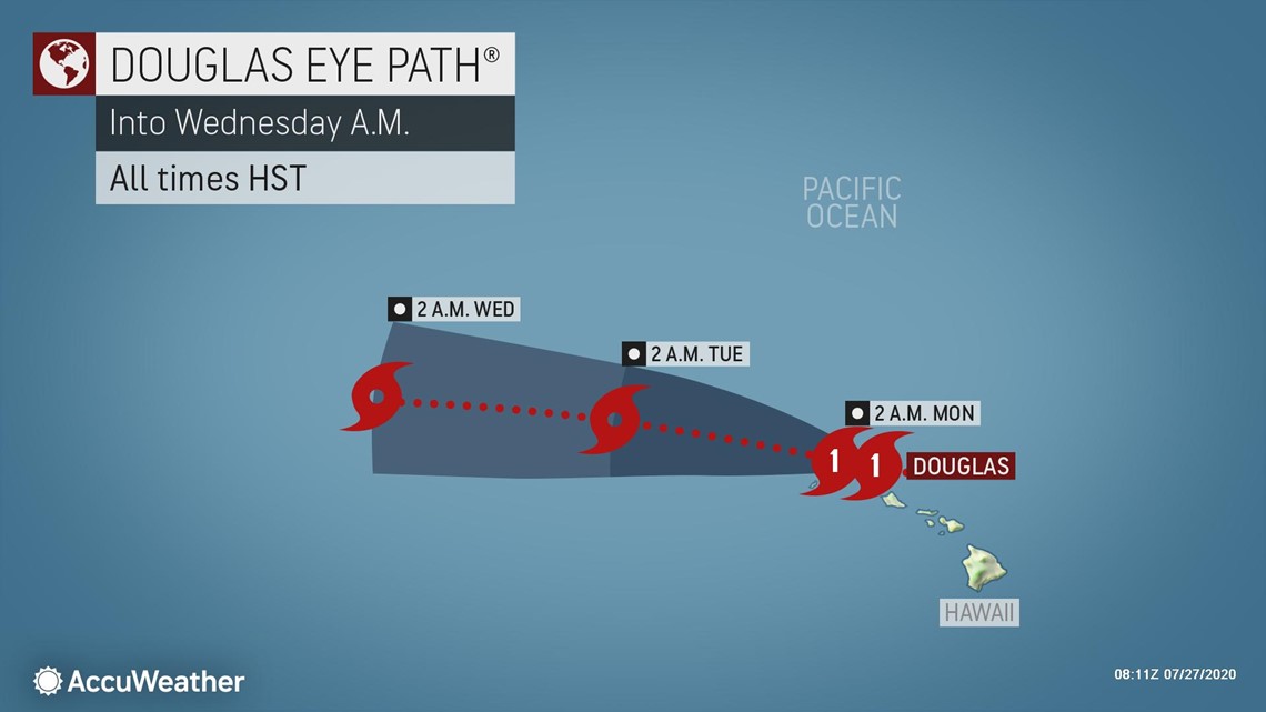 Hurricane Douglas passing dangerously close to Hawaii | abc10.com