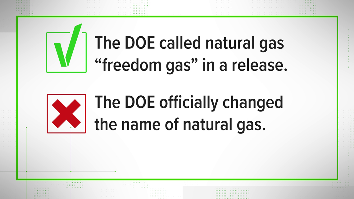 VERIFY: Yes, DOE called Natural Gas, 'Freedom Gas.' But it isn't ...