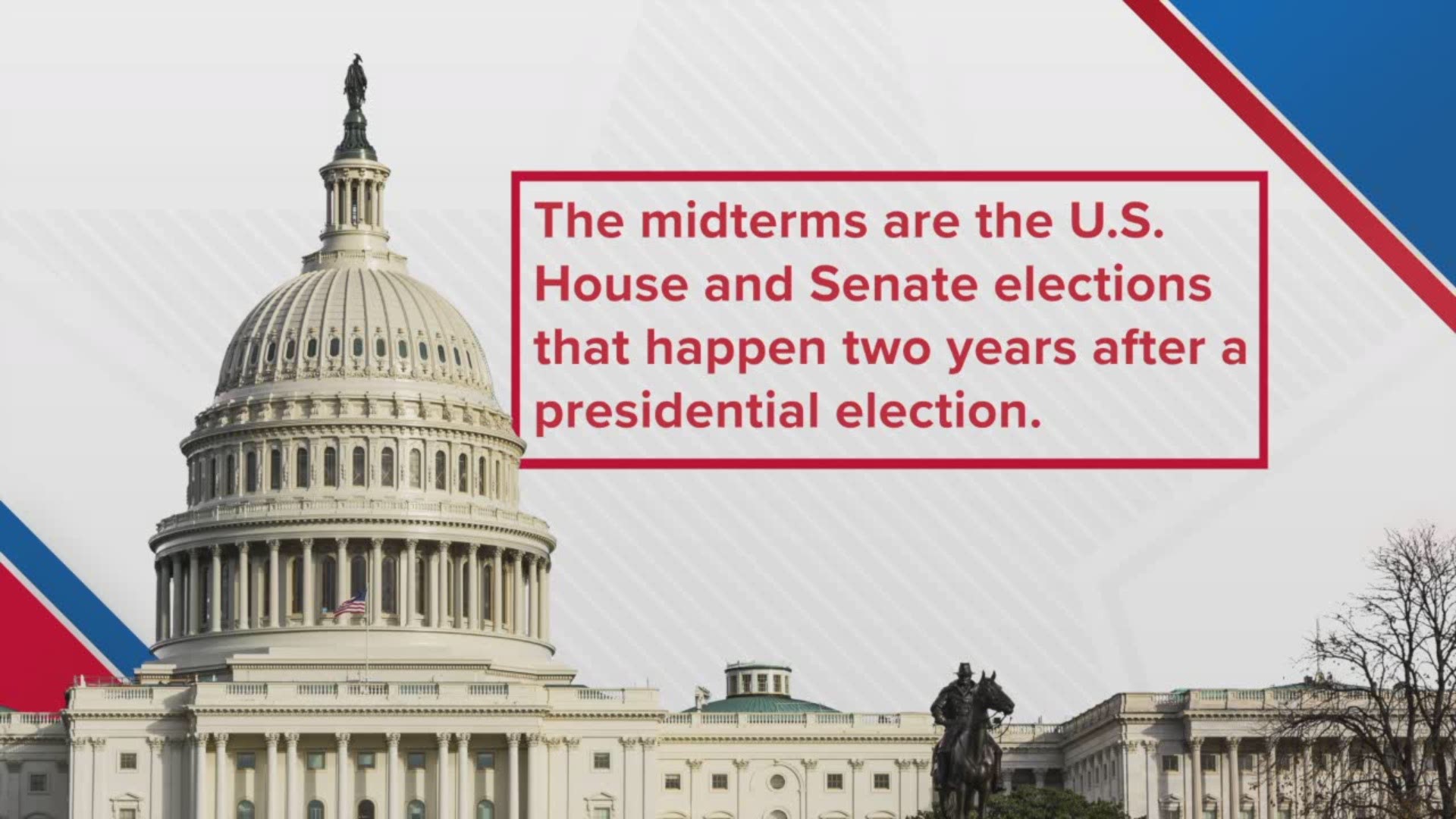 The US Senate is divided into classes: What that means | abc10.com