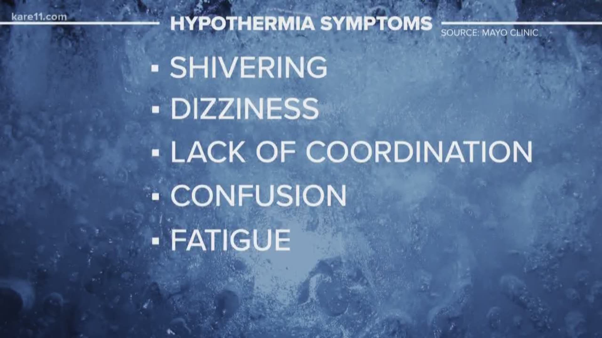 Hypothermia Symptoms