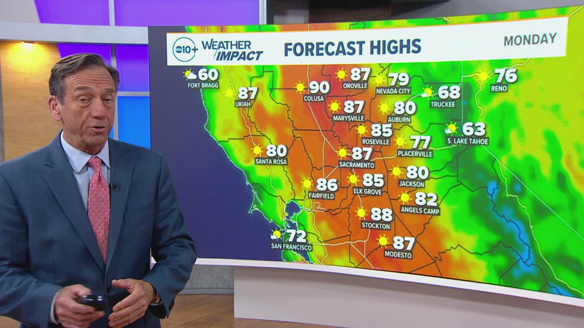 Meet the ABC10 Team | Sacramento, CA | ABC10.com | abc10.com