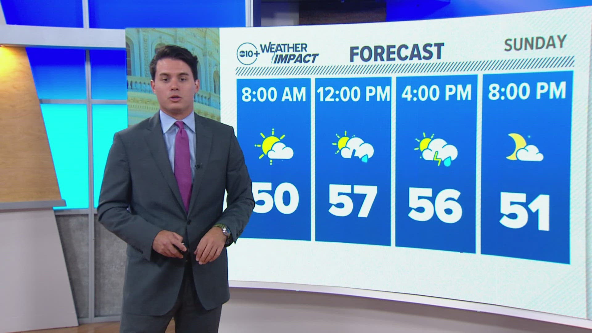 Mark S. Allen | abc10.com