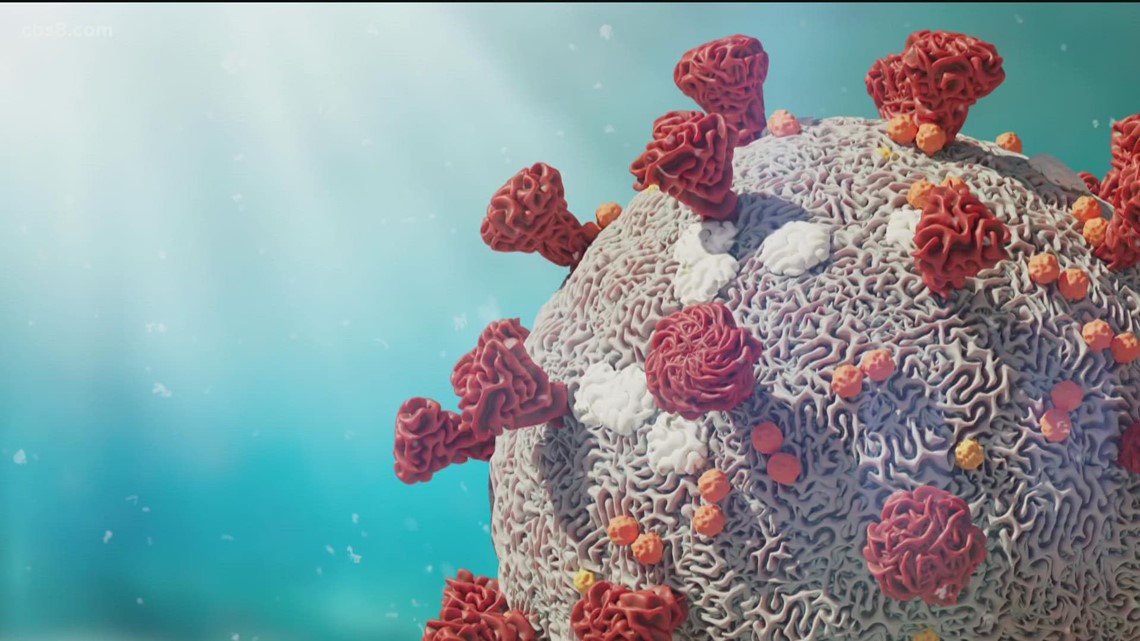 COVID: Mu variant | here's what you need to know | abc10.com