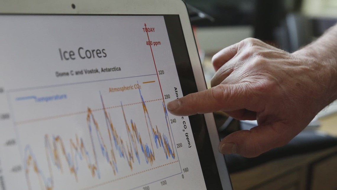Is the Earth hotter than past 24,000 years? | abc10.com