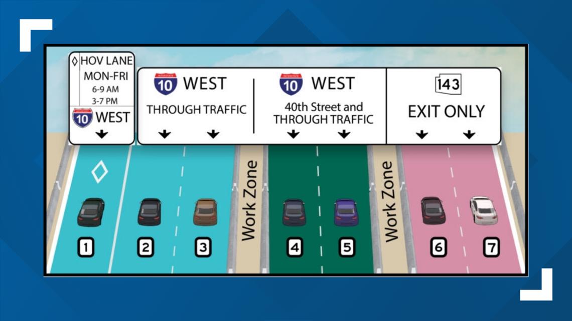 What is this ADOT sign trying to tell us to do on I-10? | abc10.com
