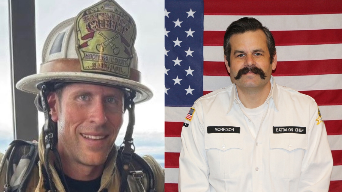 Identities of firefighters killed in Coeur d'Alene ambush attack released | abc10.com