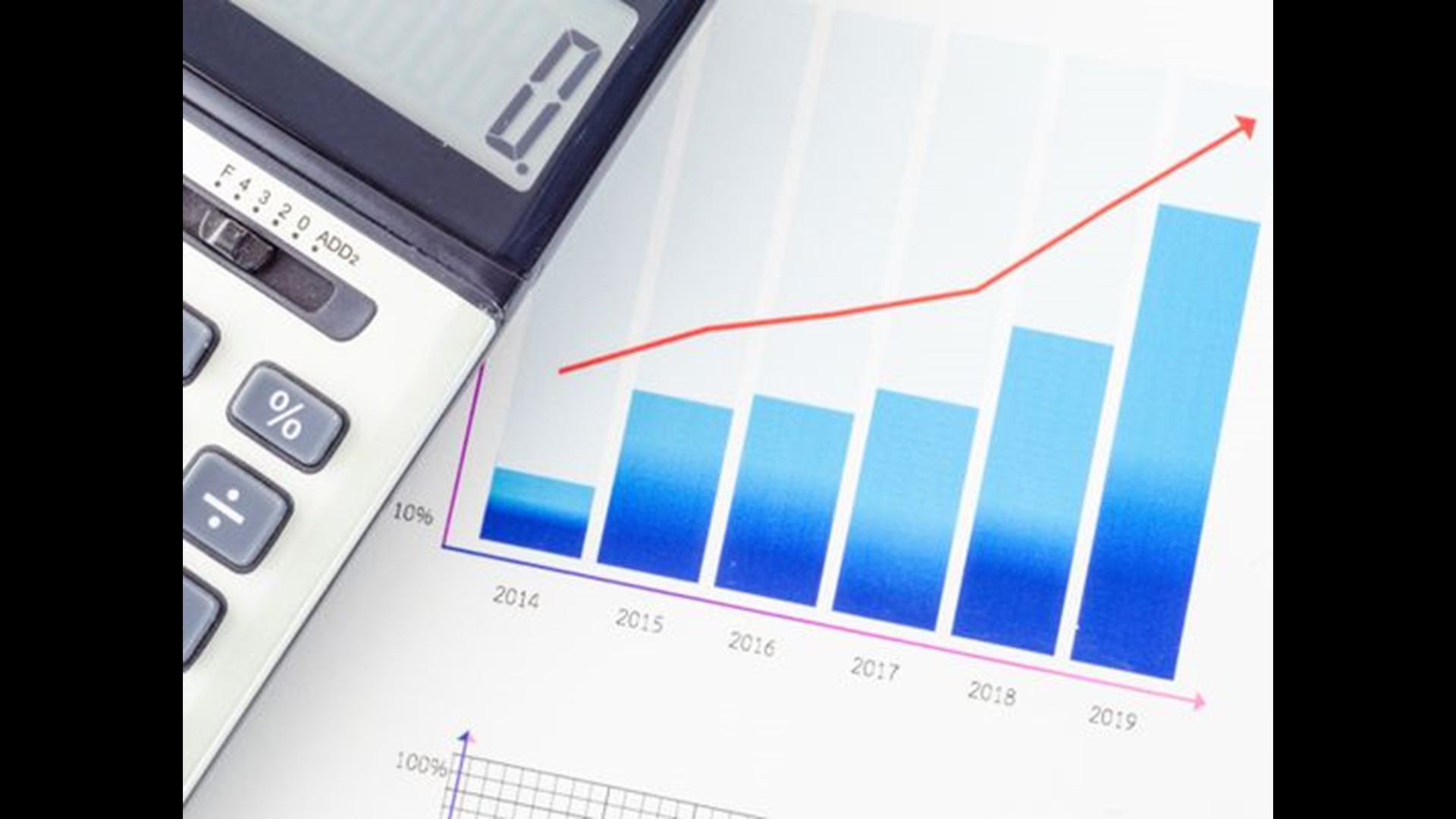 These retirement tips equal six figure savings | abc10.com