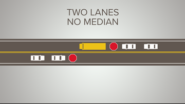 California laws: When can you pass a school bus? | abc10.com