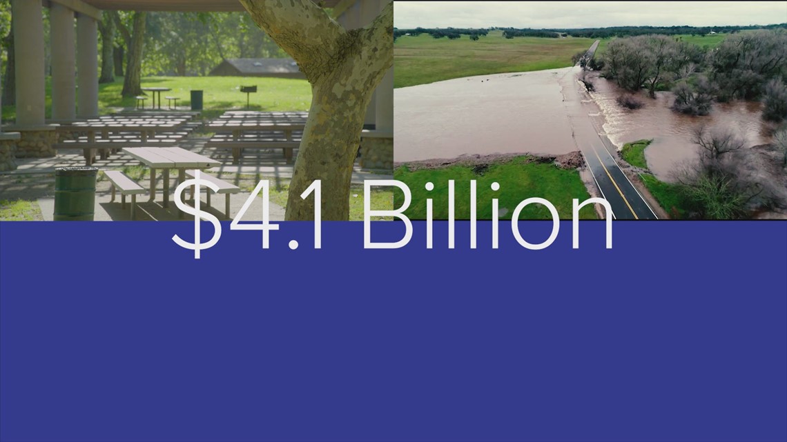 What do you know about Prop 68? | abc10.com