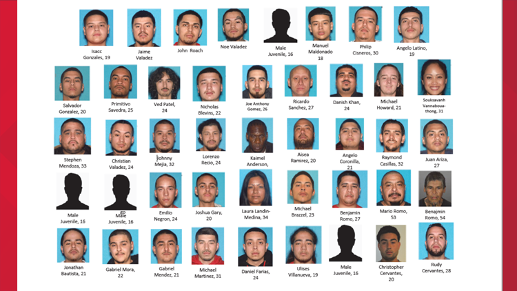 Norteno investigation in Stockton nets 50 arrests | abc10.com