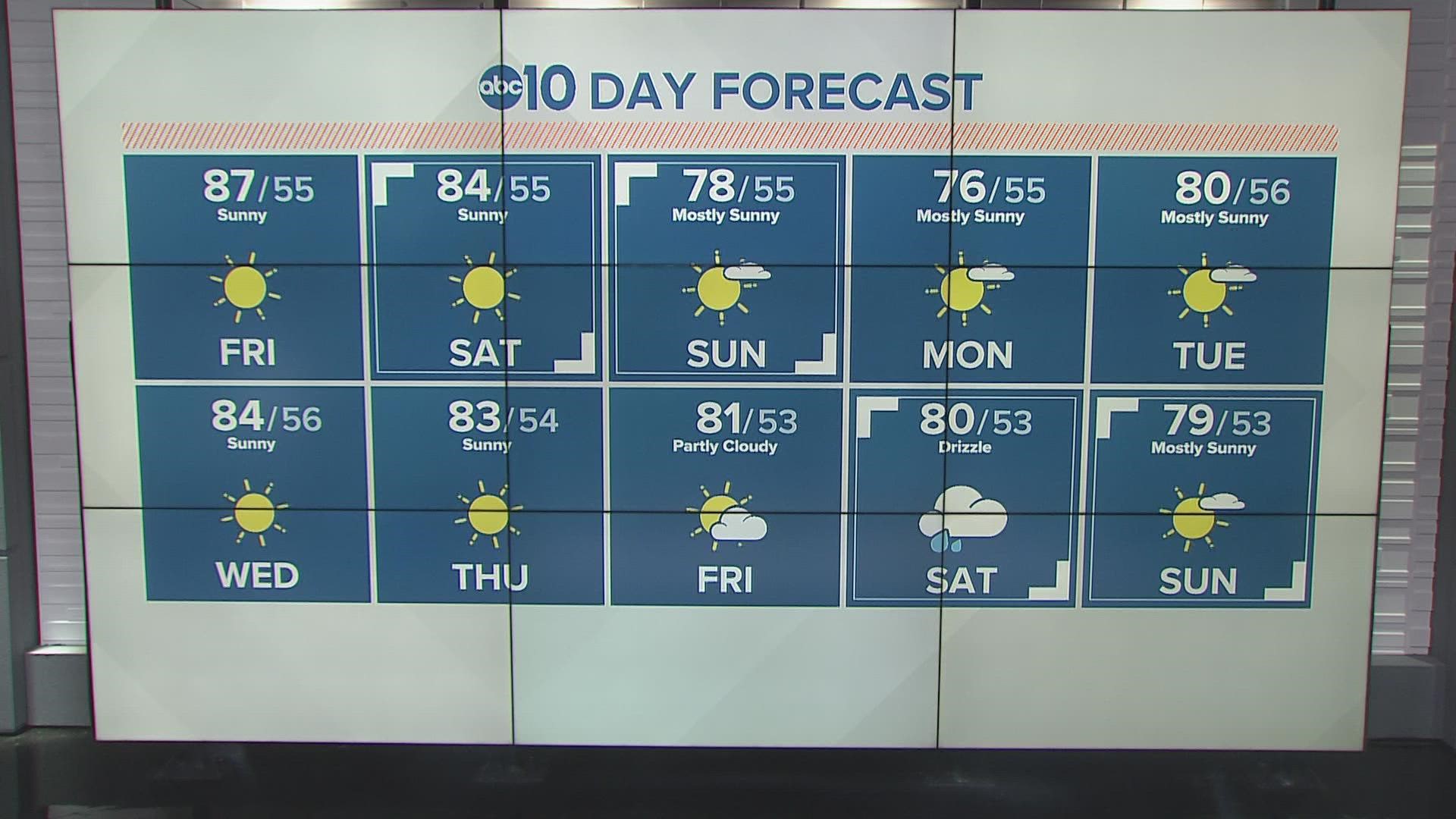 10 things to do in Northern California this weekend (Oct. 15-16 ...