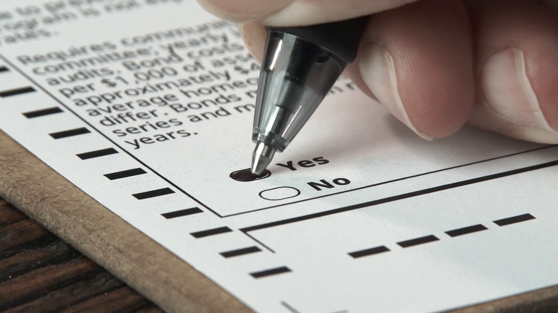 Voting in-person: Everything you need to know for 2020 Election | abc10.com