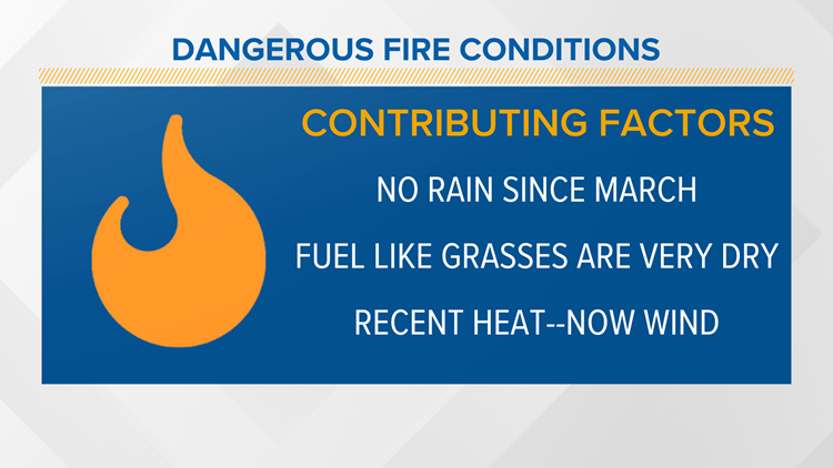 California's 2021 fire season is off to a fast start | abc10.com
