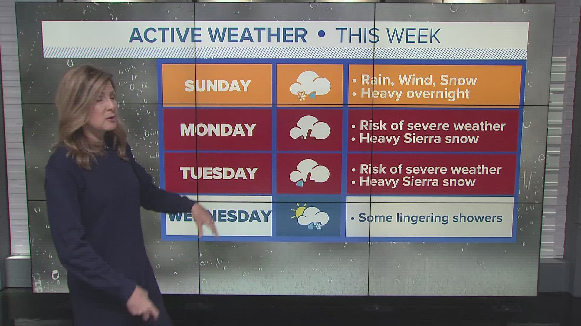 California Weather Update: Wind gusts, winter storm forecast - Feb. 18 ...