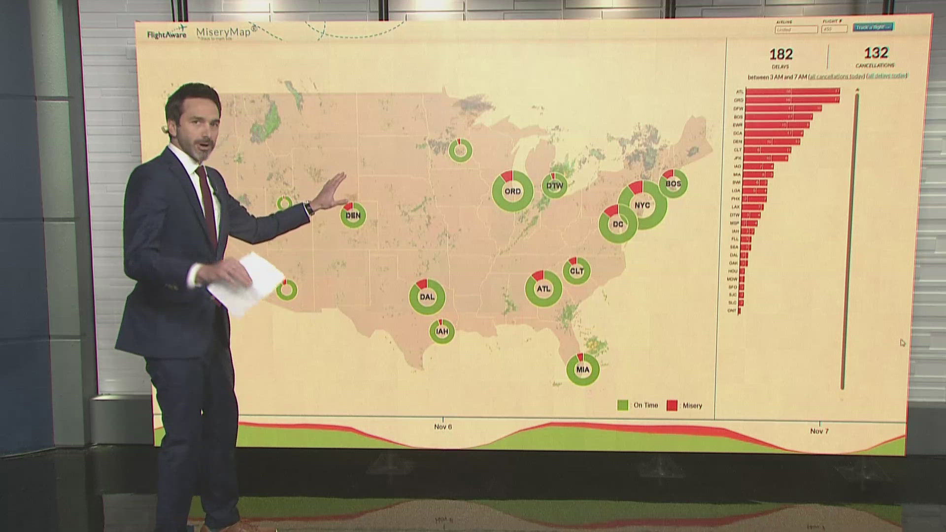 Check your flight: Hundreds of flights canceled throughout the U.S ...