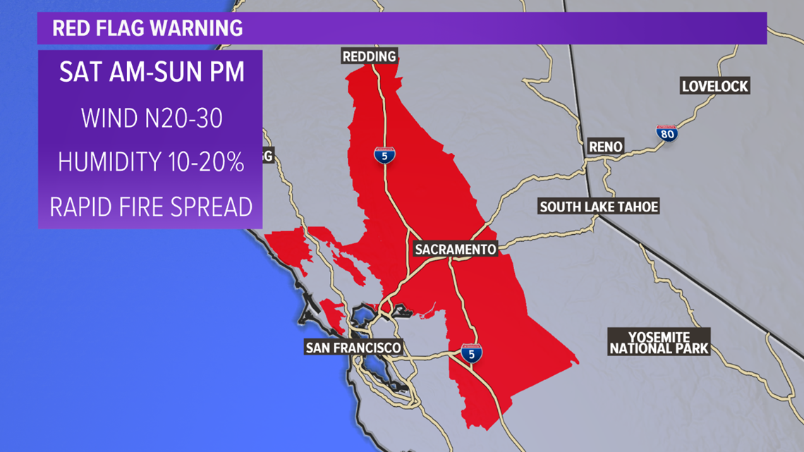 Red Flag Warning means high fire danger for Sacramento/San Joaquin ...
