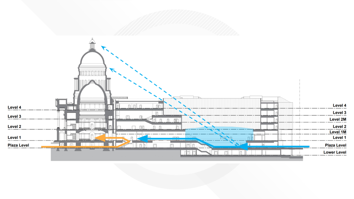 California lawmakers consider proposal for new billion-dollar Capitol ...