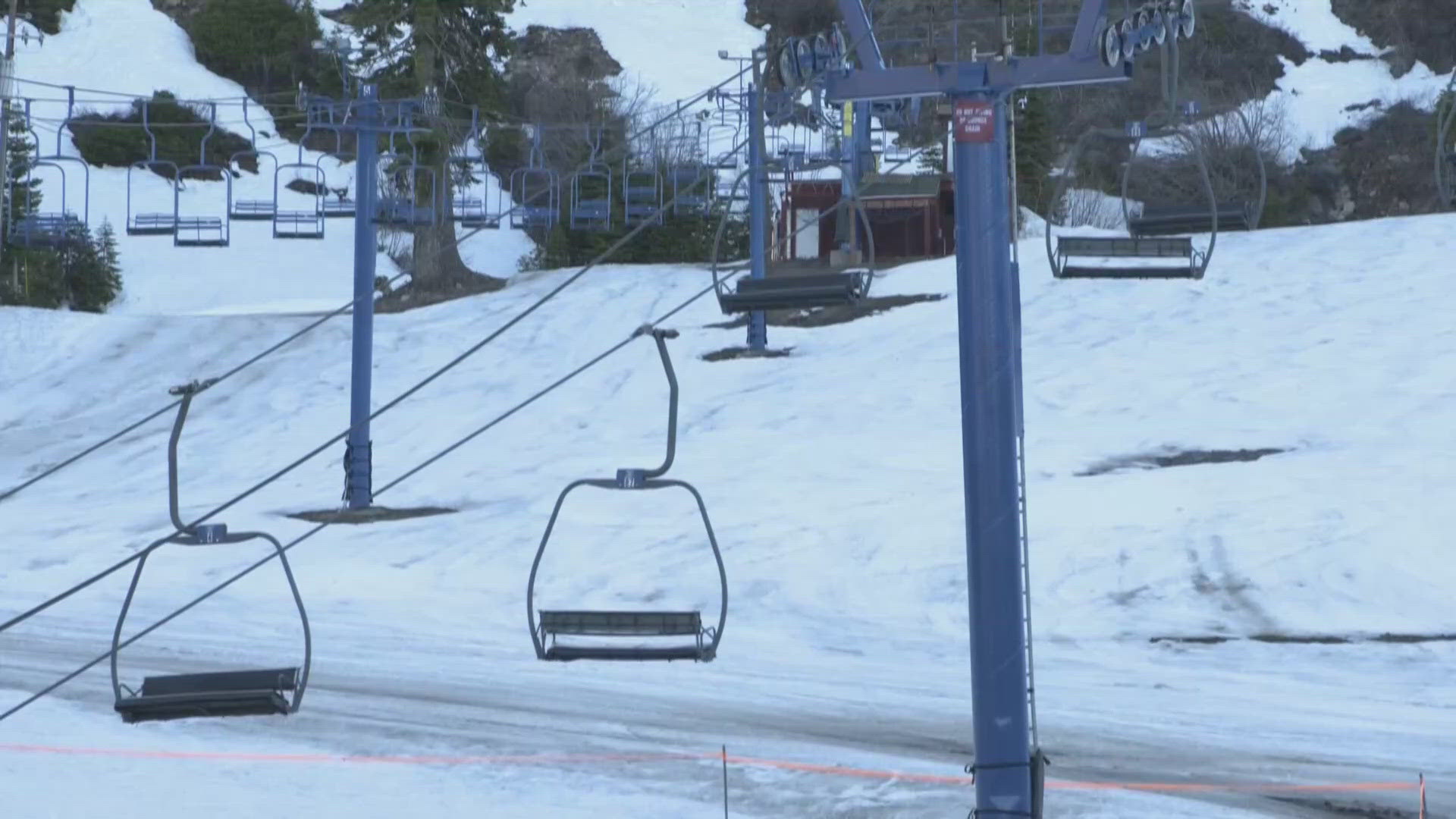 March heat wave accelerates Sierra snowpack melt, shortening ski season ...