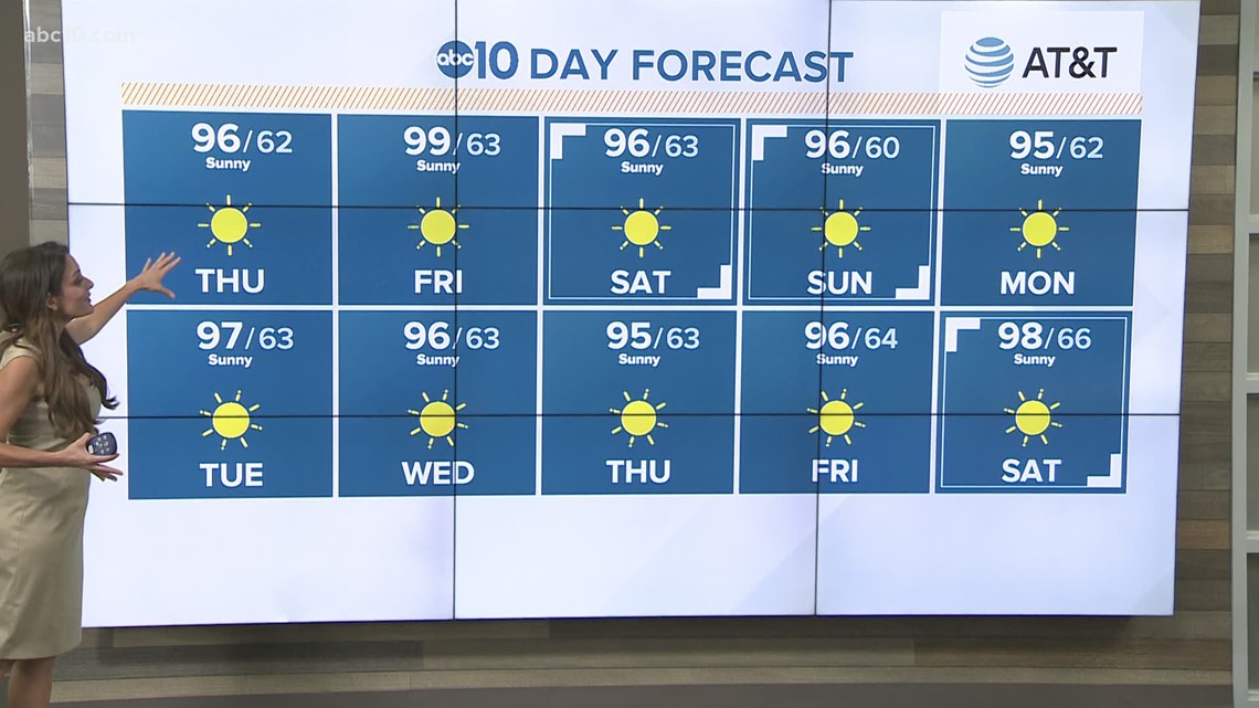 Local 6 a.m. Weather: August 27, 2020 | abc10.com