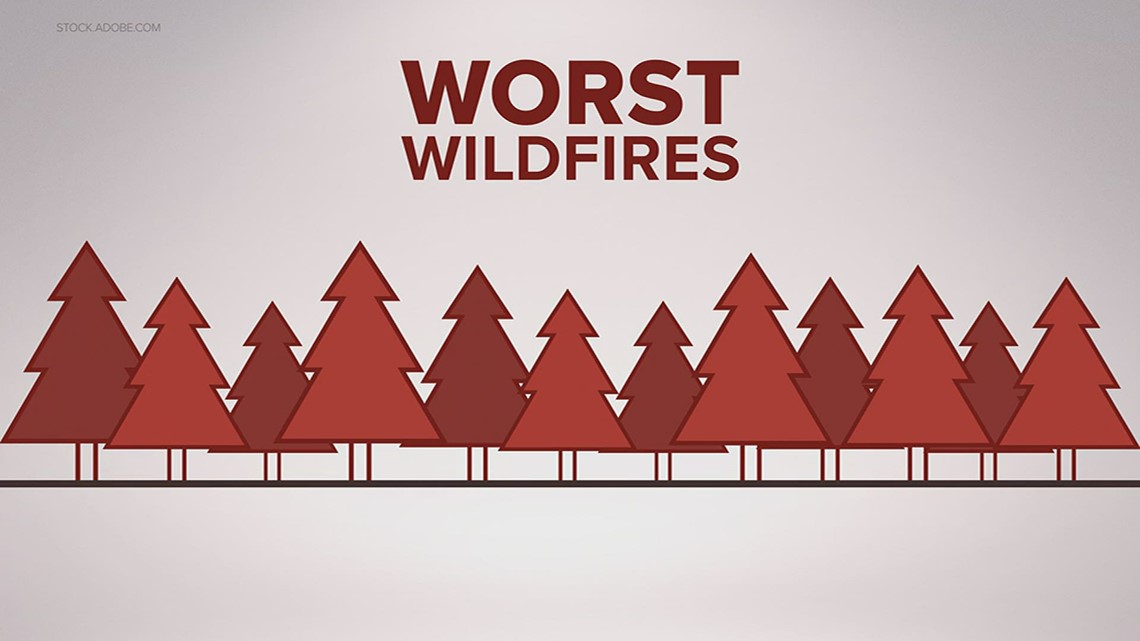 What is an ember cast during a wildfire? | Need to Know | abc10.com