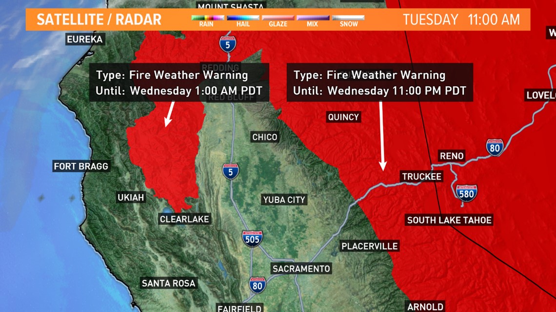 RED FLAG WARNING | Another round of fire weather next few days | abc10.com