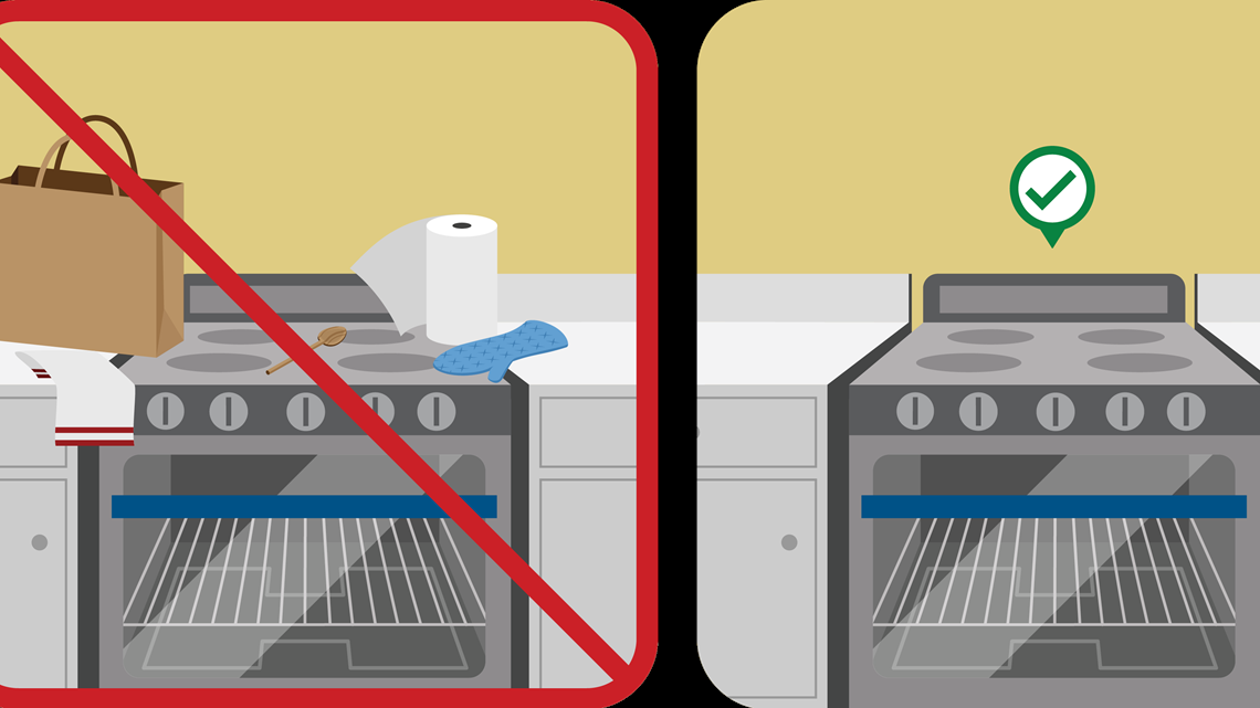 Thanksgiving cooking fires: What to avoid, how to stay safe | abc10.com