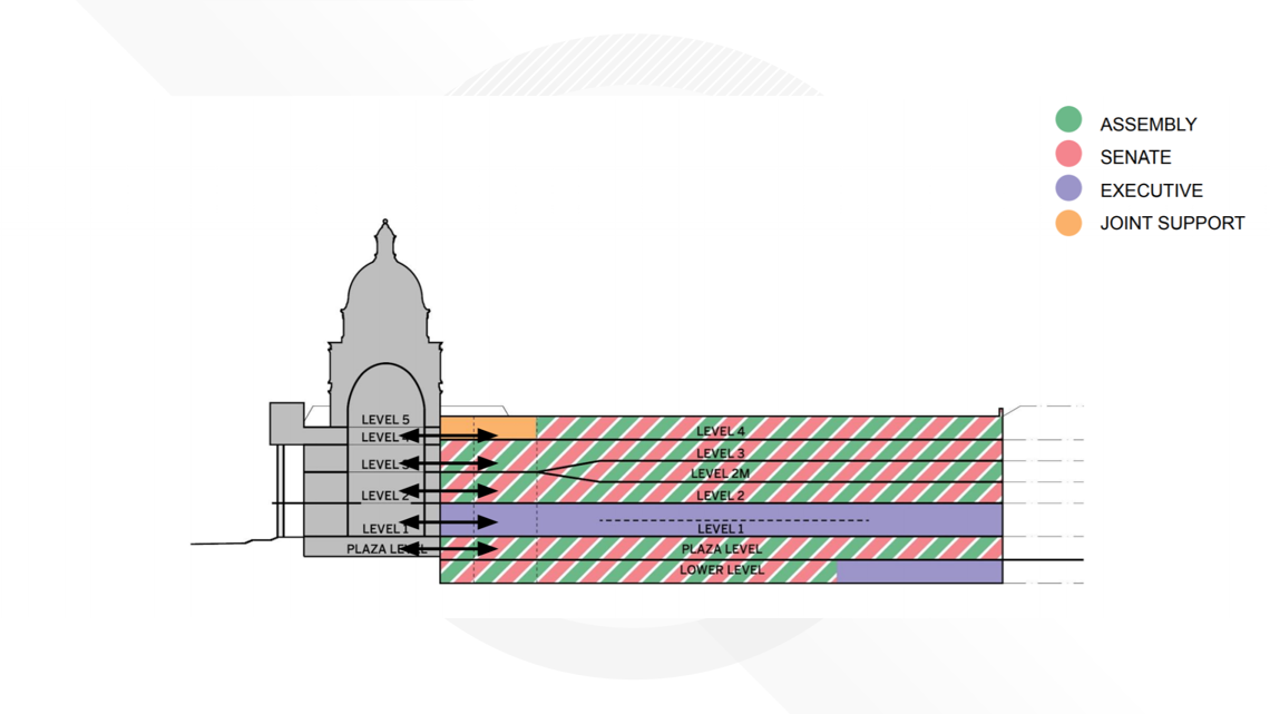 California lawmakers consider proposal for new billion-dollar Capitol ...