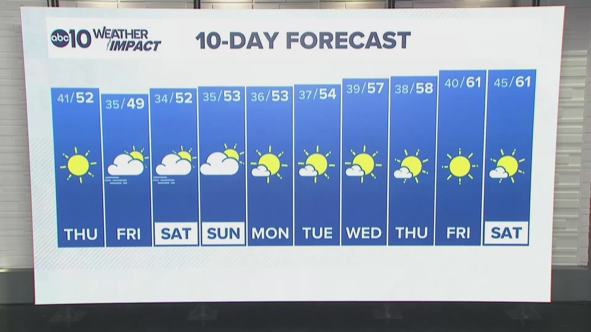 Today in History: January 8, Lyndon Johnson declares 'war on poverty ...