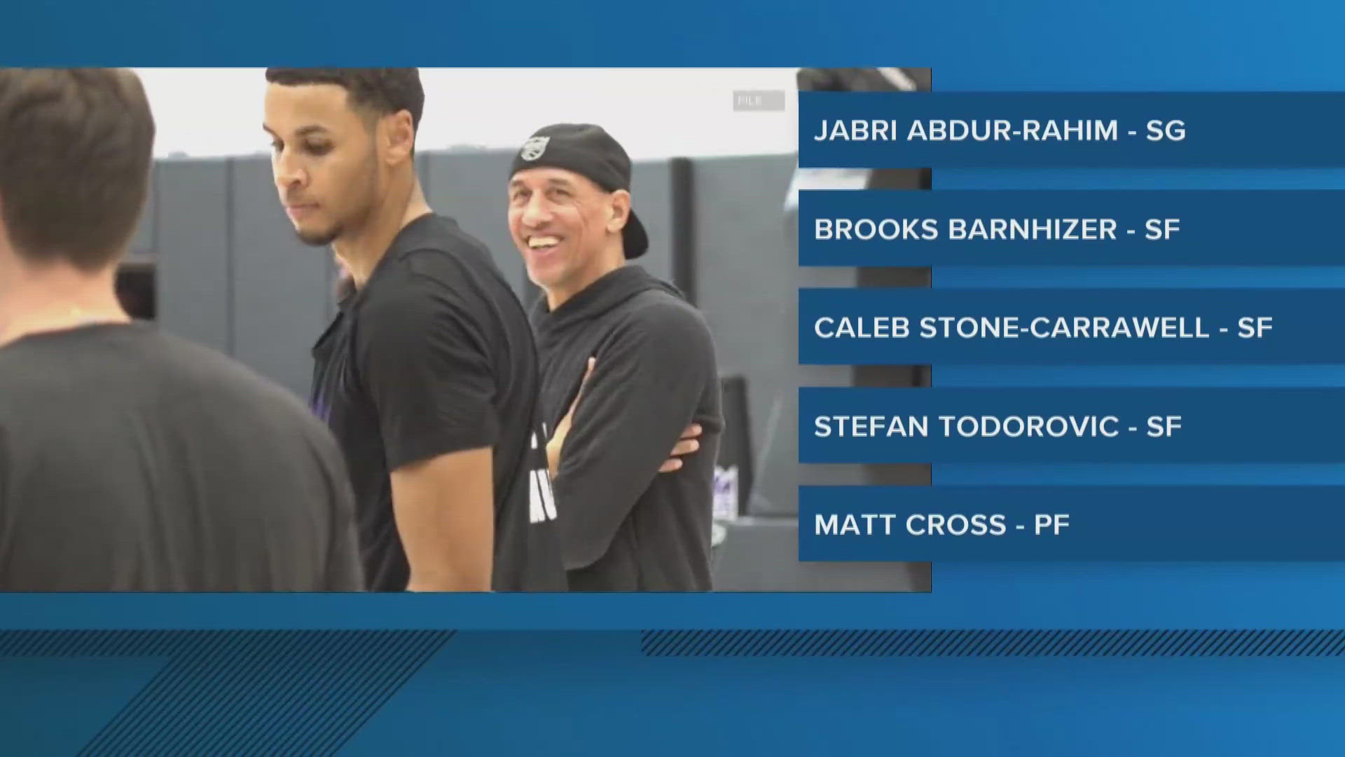 NBA Draft Preview: Sacramento Kings Work Out Top Prospects | abc10.com