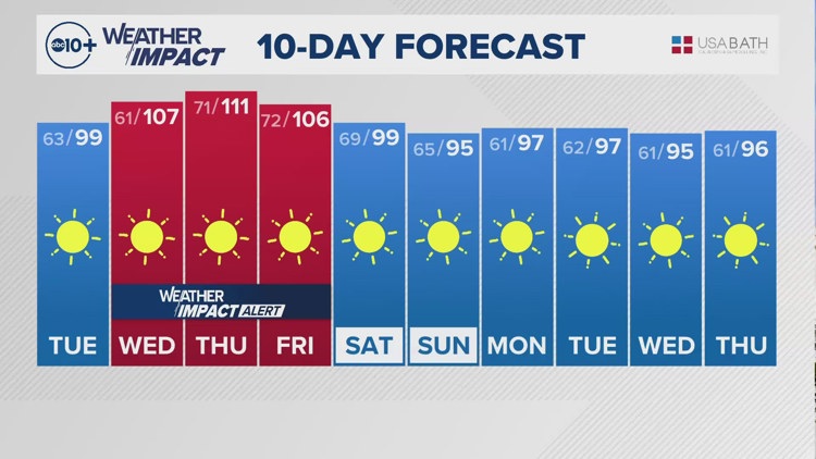 Stockton News | Stockton, California | abc10.com | abc10.com