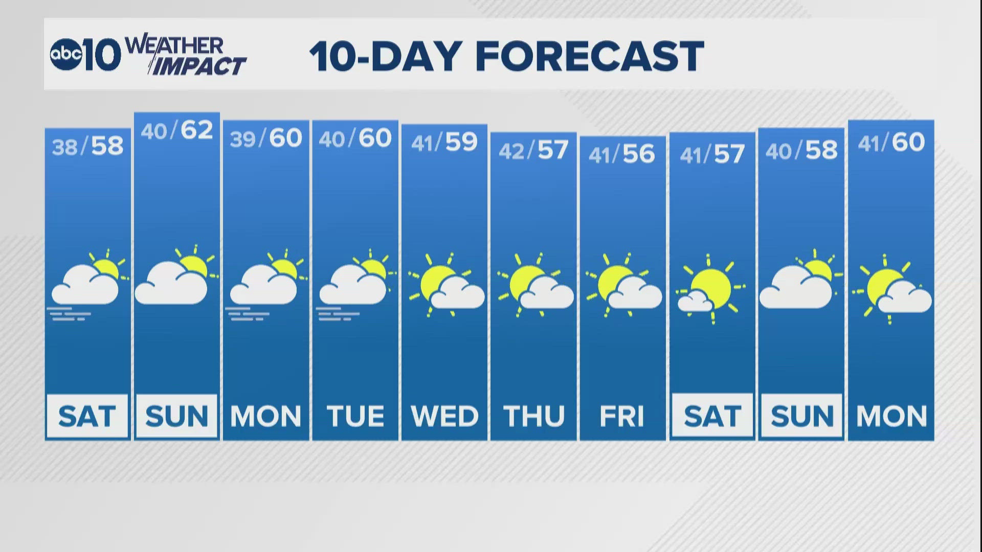 Did Peyton Manning or Eli Manning win FanDuel's Kick of Destiny 3 at ...