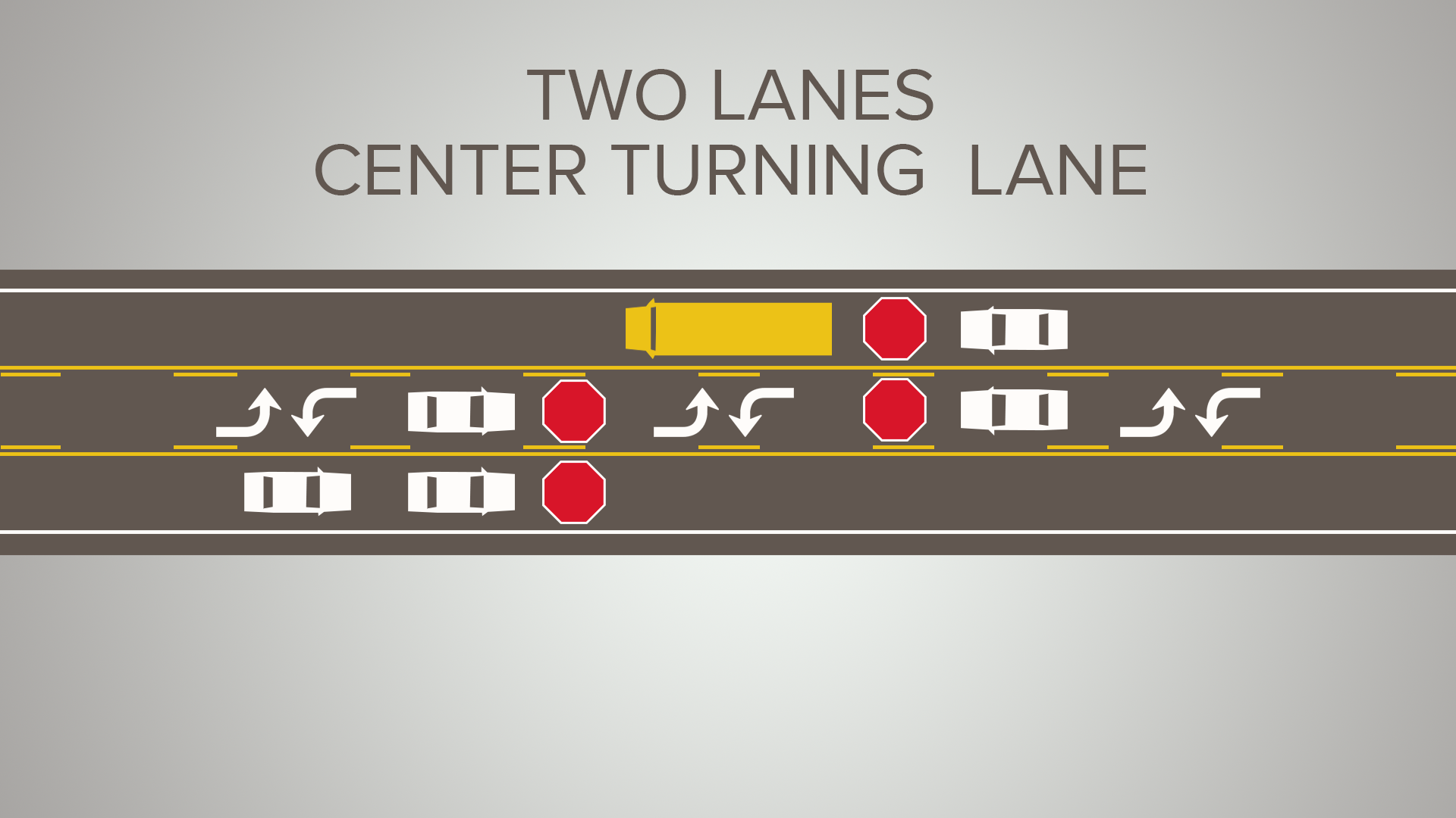 California laws: When can you pass a school bus? | abc10.com