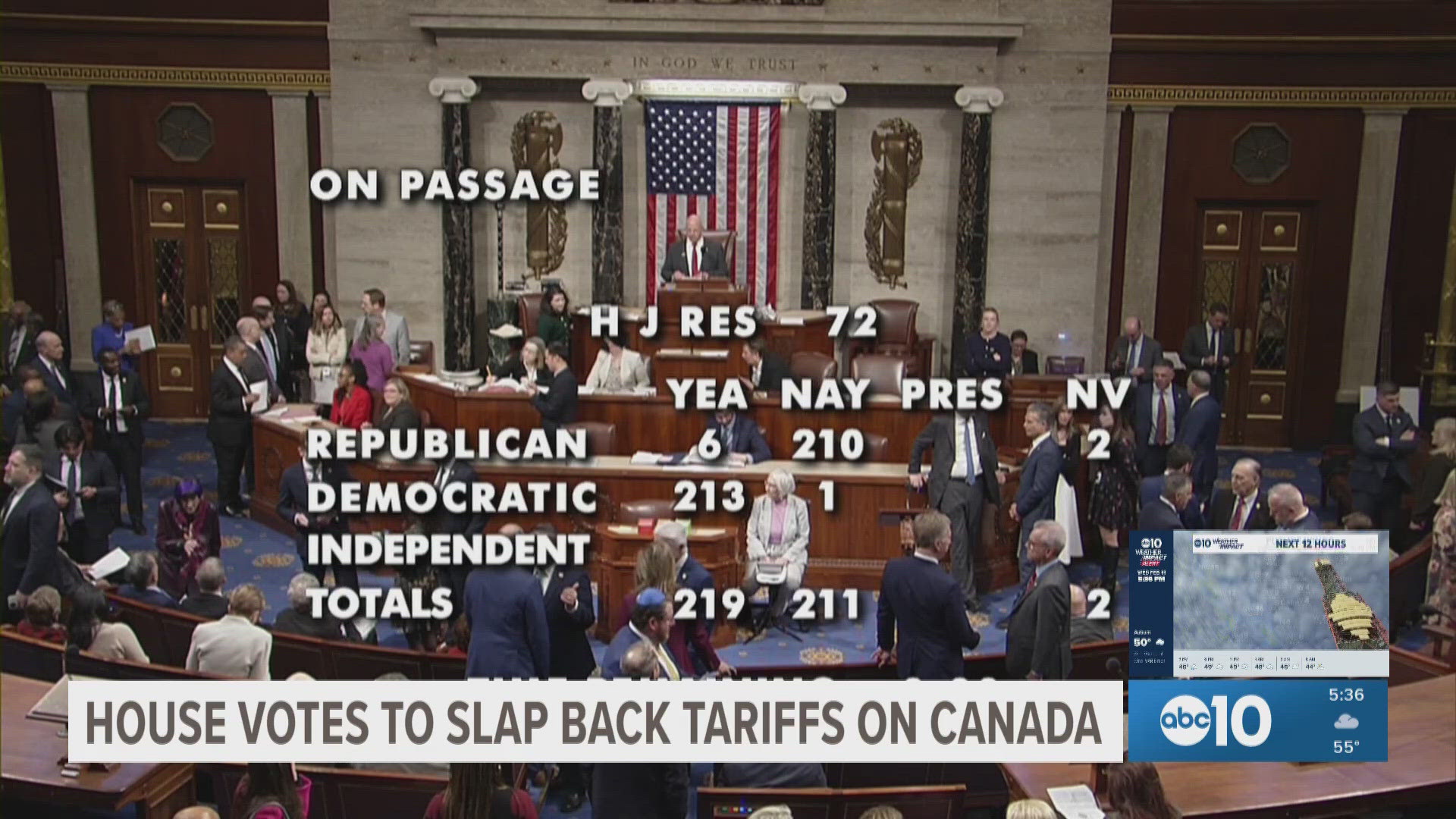Some Republicans join Democrats in House vote against Trump tariffs ...