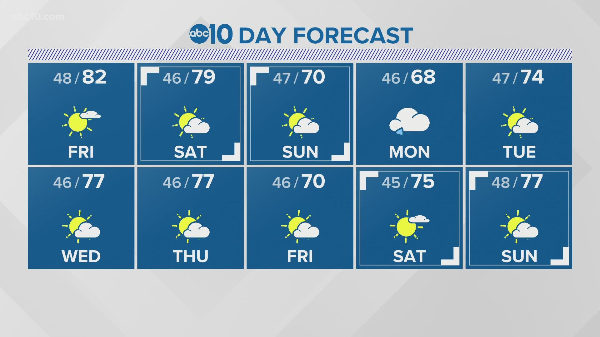 How the city of Manteca got its name in California | abc10.com
