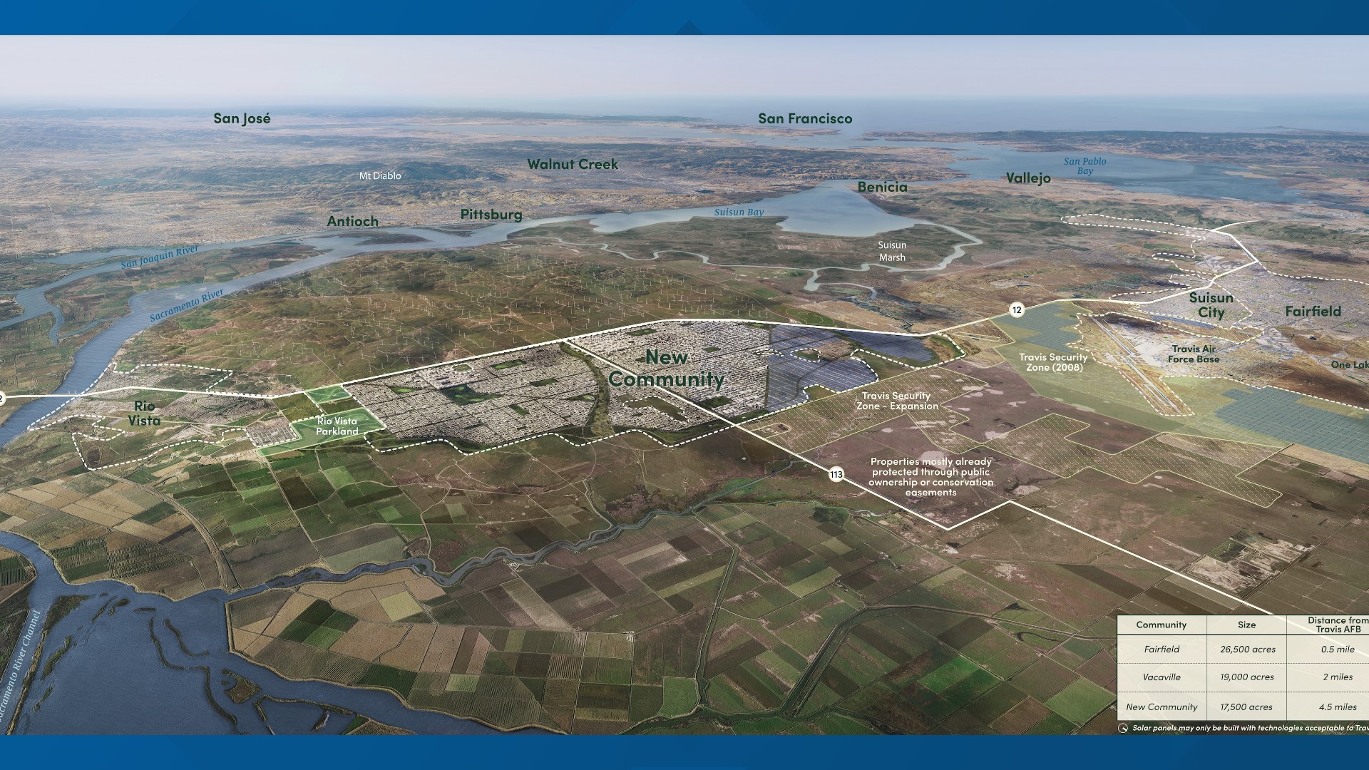 California Forever city plan, renderings announced | abc10.com