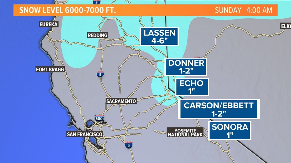 Cooler weather, snow headed to Northern California | abc10.com