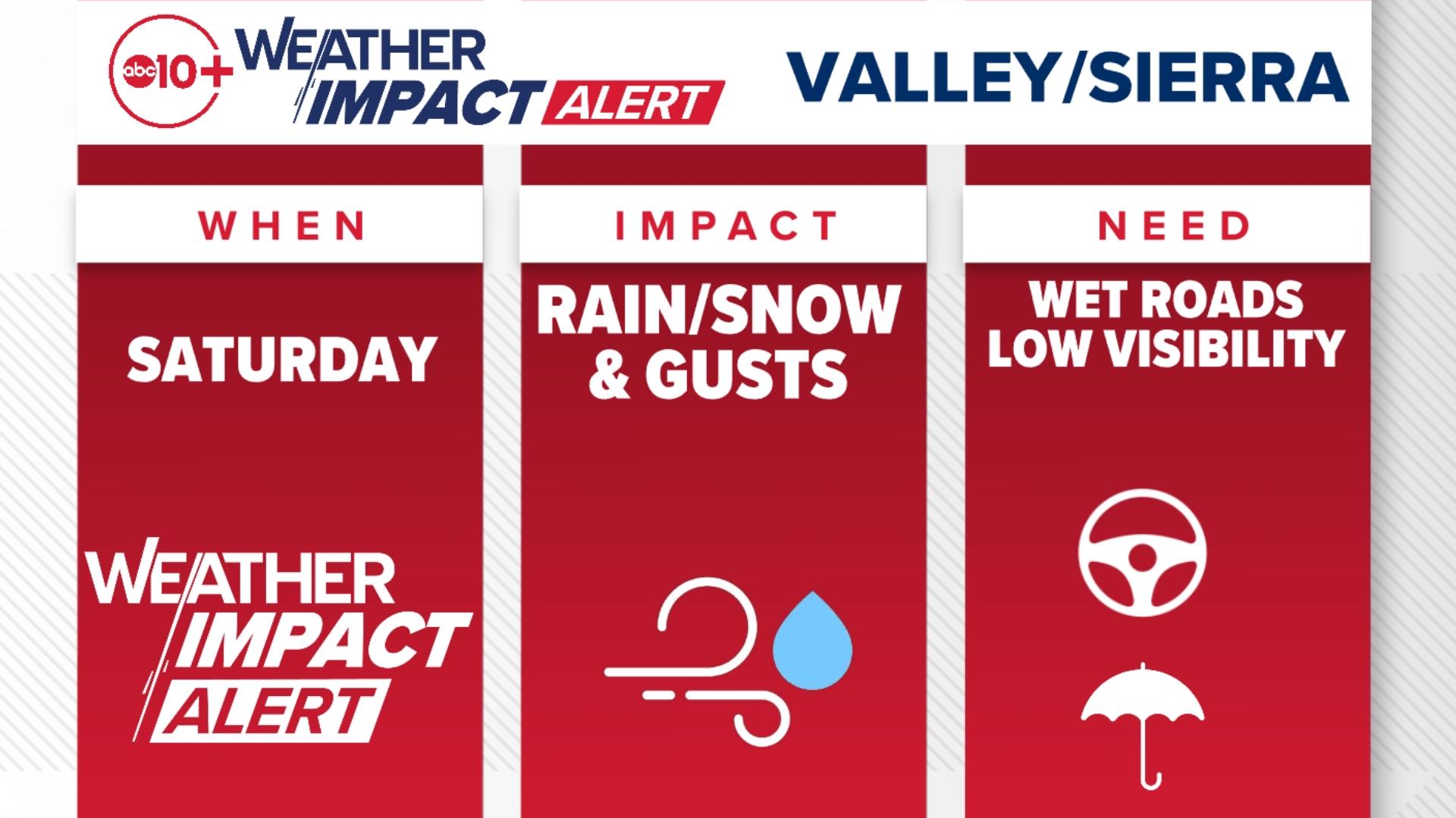 WEATHER IMPACT ALERT: Strong storm will bring rain, snow and wind ...