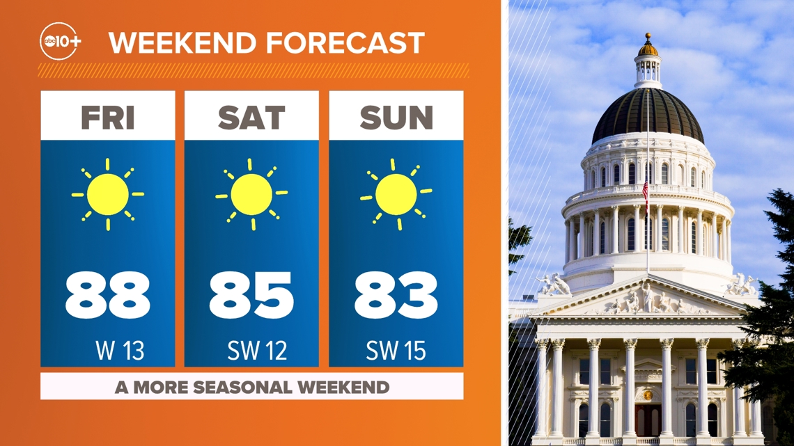 Advertise With ABC10 KXTV | Sacramento, California | abc10.com