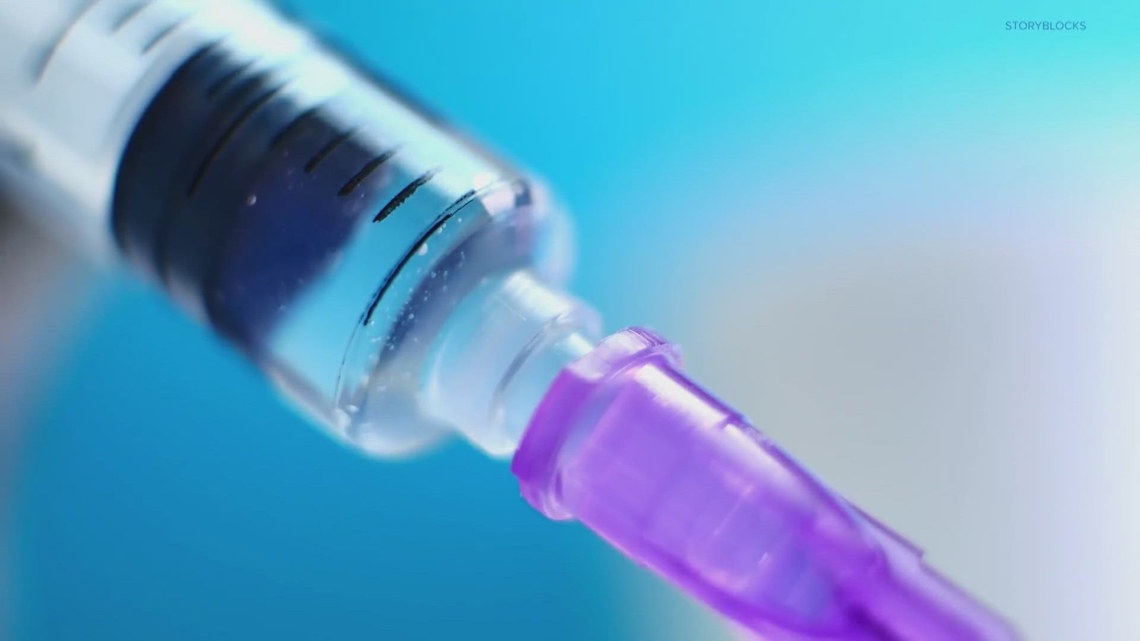 What to know about California’s $35 monthly cap on insulin | abc10.com