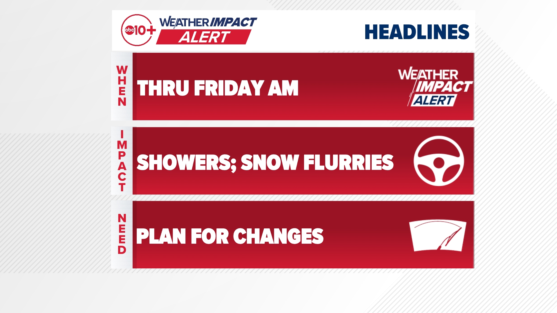 Stockton News | Stockton, California | abc10.com | abc10.com