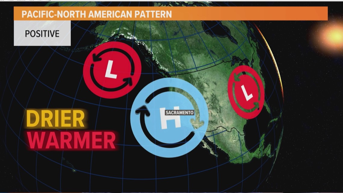 California Drought: The patterns that drive CA winter weather | abc10.com