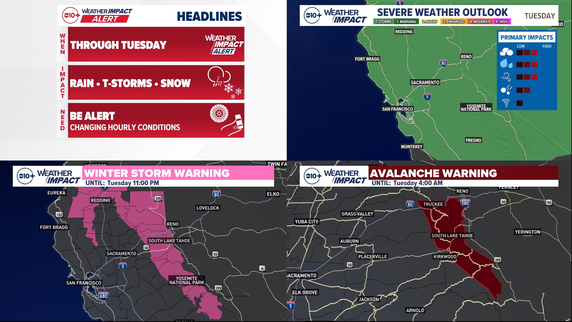 Winter Storm Warning: California rain, snow storms in forecast | abc10.com