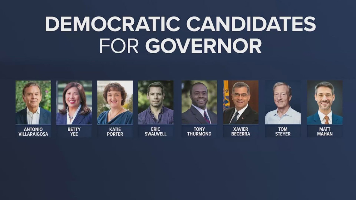 GOP candidates top primary poll as Democrats split vote in governor ...