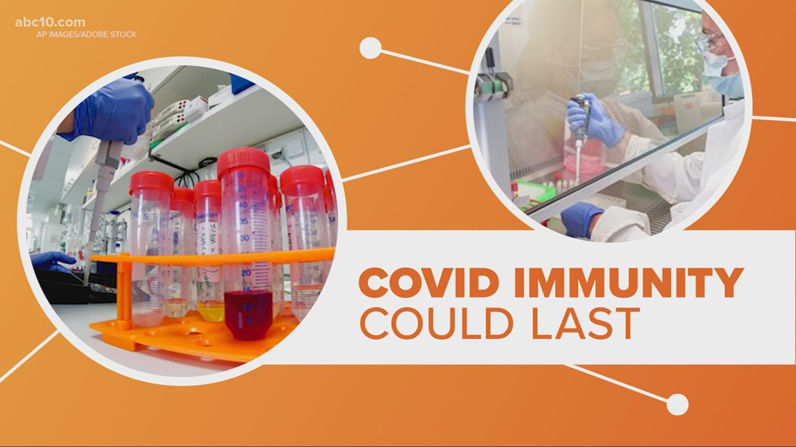 COVID-19 natural immunity vs. vaccine vs. booster shots | Connect the ...