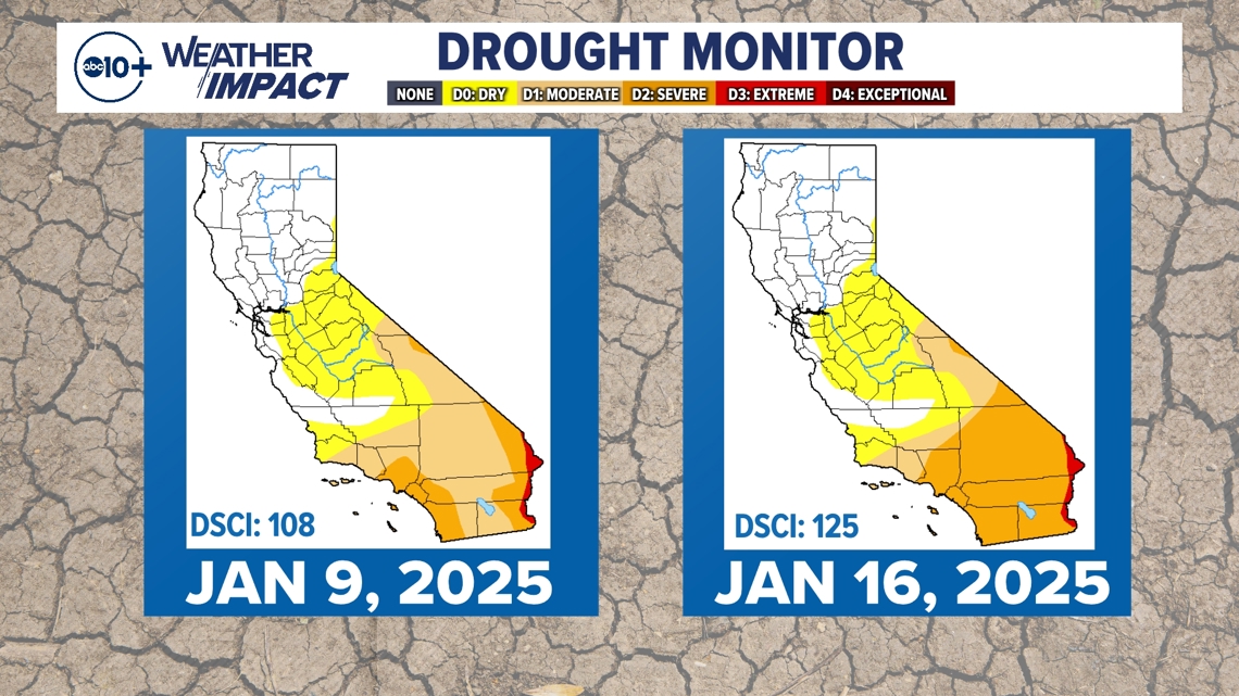 Southern California drought worsens amid lack of rain | abc10.com
