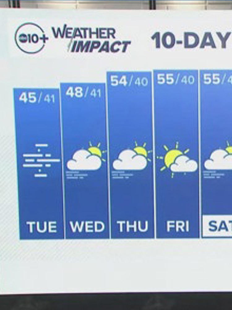 Former conjoined twins competing as cheerleaders nearly 10 years after ...