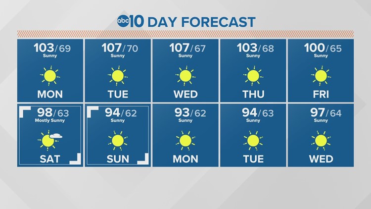 Stockton News | Stockton, California | abc10.com | abc10.com