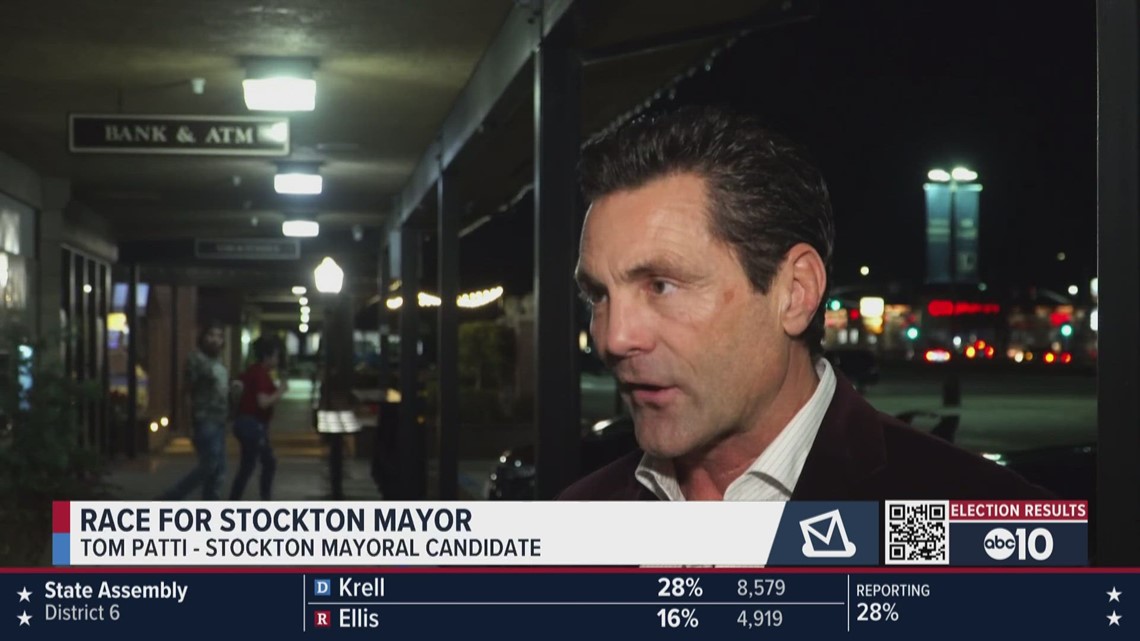 Stockton Election Results: Mayoral race - Tom Patti, Christina Fugazi ...