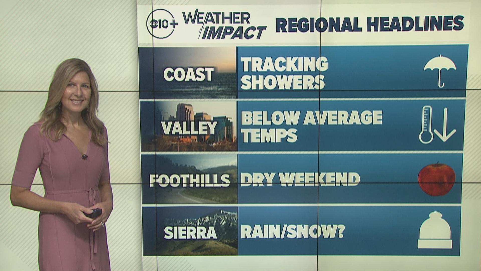 California Weather Cool Weekend Before Rain And Snow Next Week