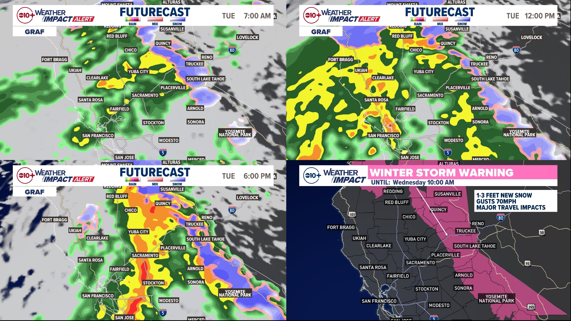 California winter storm: Atmospheric rivers to bring rain, snow | abc10.com